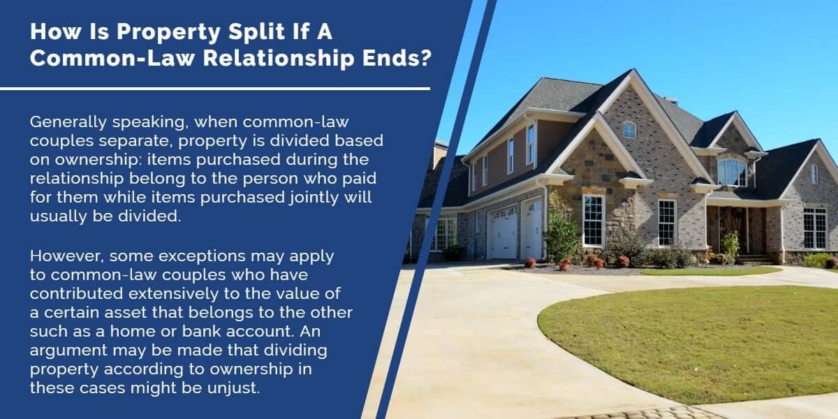 Separating Spouses: Common Law vs. Marriage Legal Rights